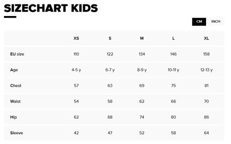 Image result for Calculations Using Atomic Size