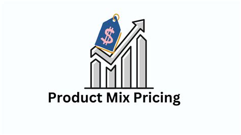 Image result for Product Mix Example