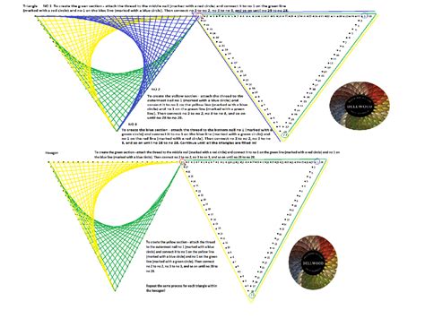 Image result for How to Make String Triangle in Datamine