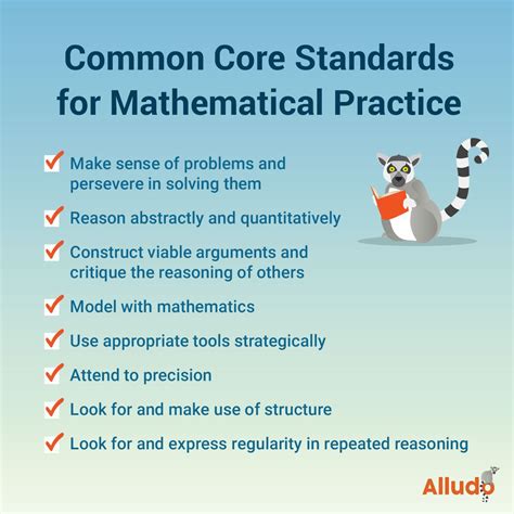 Image result for Comparing Math with Common Core