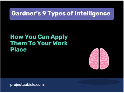Image result for Different Types of Intelligence