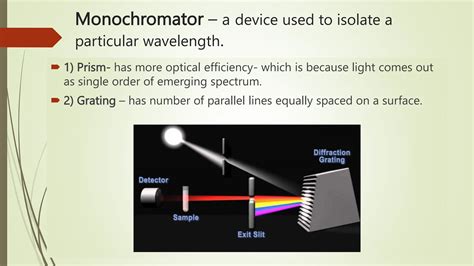 Image result for Photometry Basics