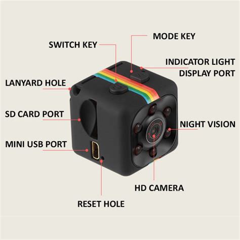 Image result for Mini HD Video Camera