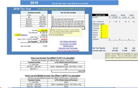 Image result for Statutory Redundancy Calculator Excel