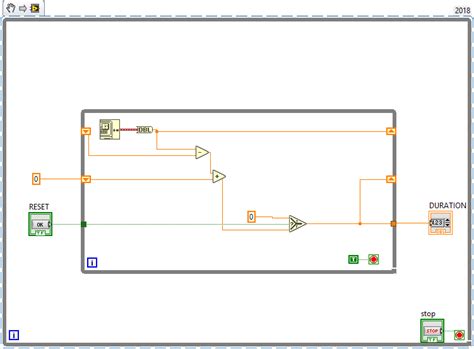 Image result for LabVIEW Counter Write Frequency Output