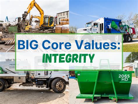 Image result for Core Values of Integrity