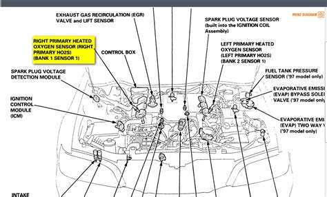 Image result for Acura Legend O2 Sensor Replacement