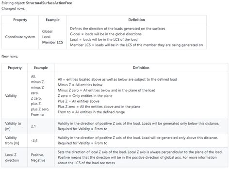 Image result for Static Structural Command File Not Found