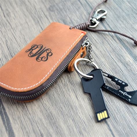 Image result for Mail Key Wallet