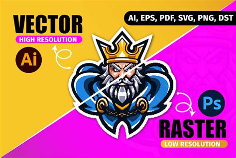 Image result for How to Save a Vector Logo Using Illustrator