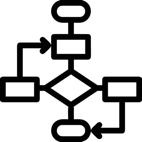 Image result for Algorithmic Thinking Symbol