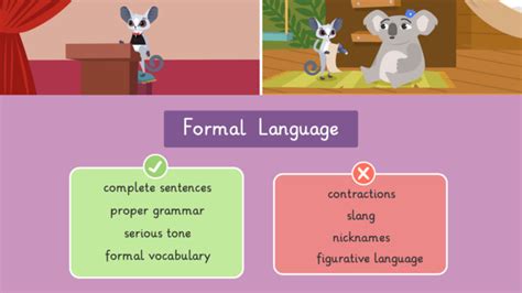 Image result for What Is Formal Language Definition