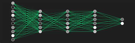 Image result for Kalman Filter Arduino