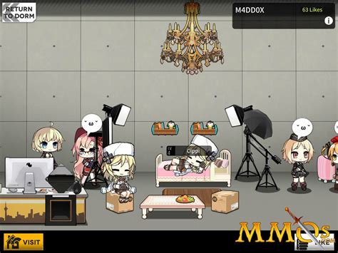 Image result for Girls Frontline Places