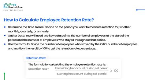 Image result for Employee Retention Rate Formula