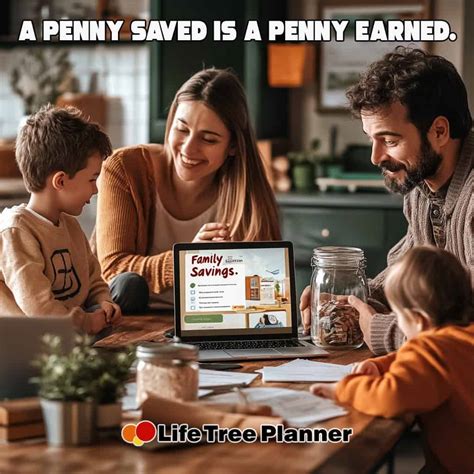 Image result for Money Management Programs