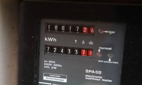 Image result for How to Read a Measuring Meter