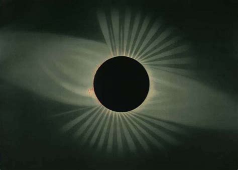 Image result for Observation Eclipse