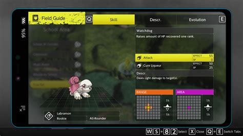 Image result for Labramon