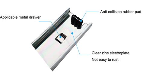 Image result for How to Install Soft Close Drawer Slides