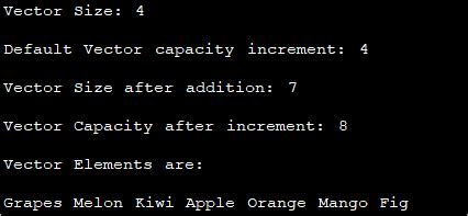 Image result for Vector in Java