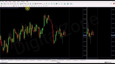 Image result for Install EX4