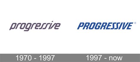 Image result for Progressive Insurance Log