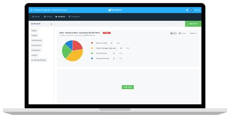 Image result for Permit Software