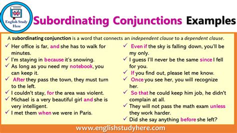Image result for How to Use Subordinating Conjunctions