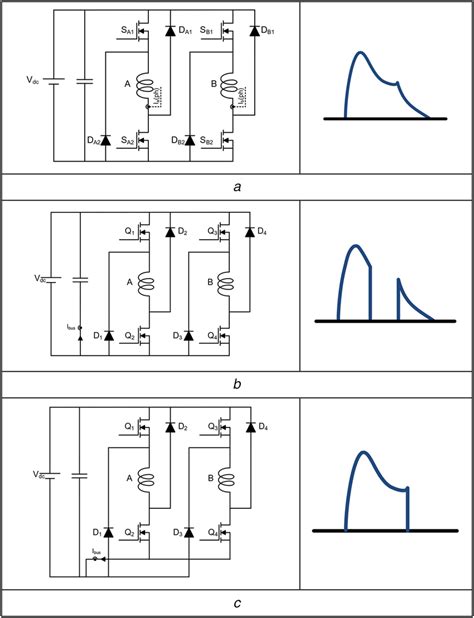 Image result for Current Sensor