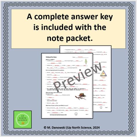 Image result for Capterra Fire Note