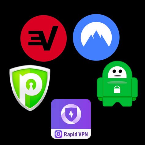 Image result for IP VPN