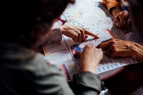 Image result for Direction Alignment Commitment