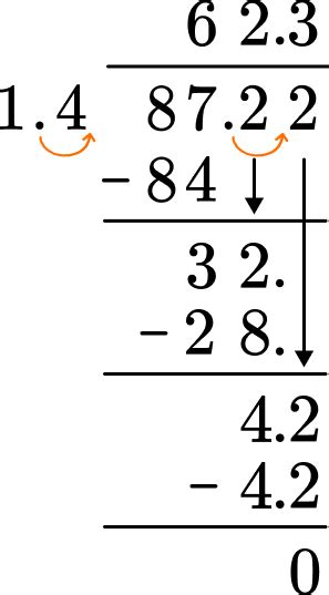 Image result for Long Division with Decimals Explained