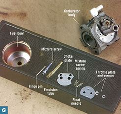 Image result for Small Engine Carburetor Repair