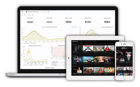 Image result for Telemetry Switch