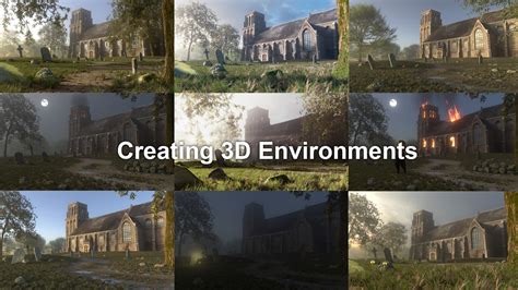 Image result for Creating Environments