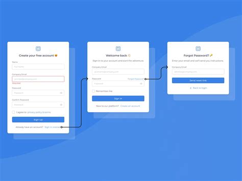 Image result for Authentification Design