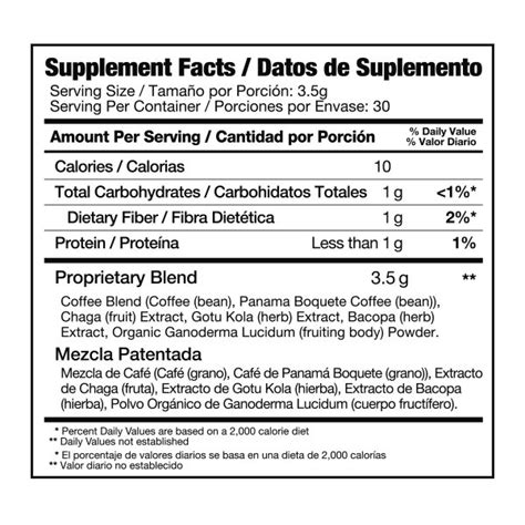 Image result for Sisel Coffee Beans