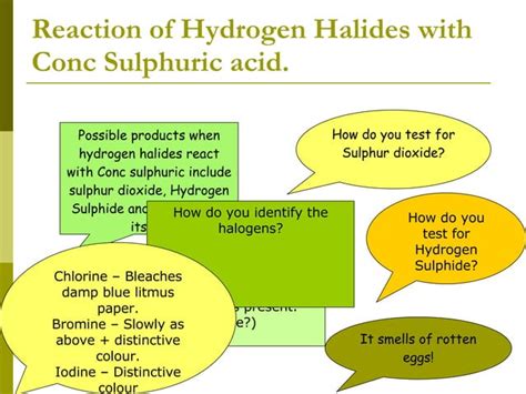 Image result for Halide Ion Examples