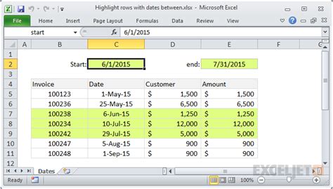 Image result for Excel Highlight Time Rows