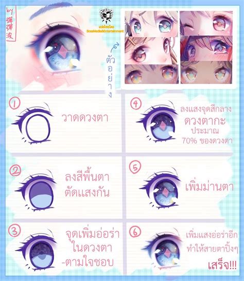 Image result for Anime Eyes Tutorial
