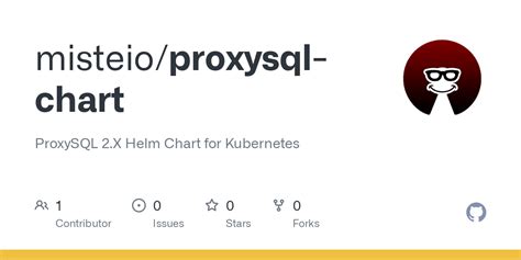 Image result for Cloud SQL Proxy Helm Chart