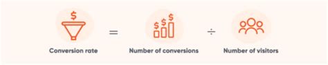 Image result for Calculate Conversion Rate Formula