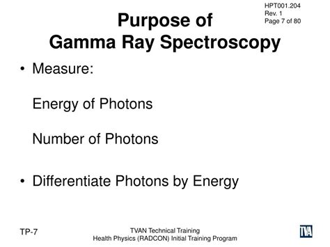 Image result for Gamma Spectroscopy