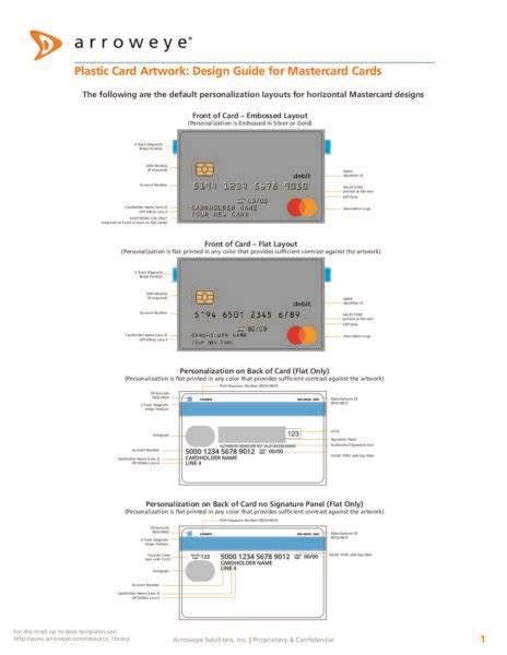 Image result for MasterCard Credit Card