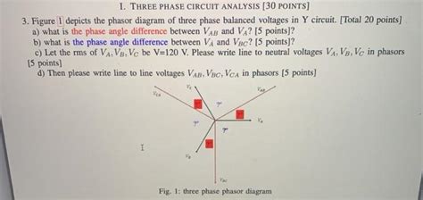 Image result for Three-Phase Circuit Analysis