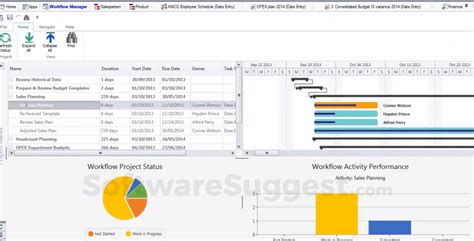Image result for Prophix Software