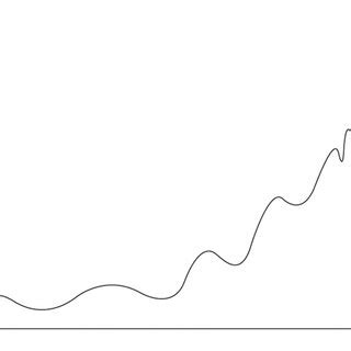 Image result for Negative Bubble Study