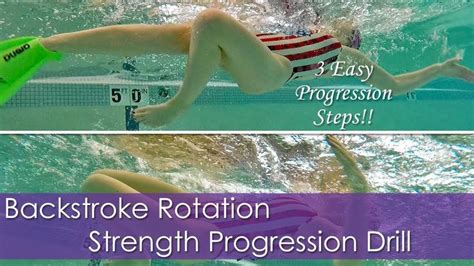 Image result for Backstroke Steps